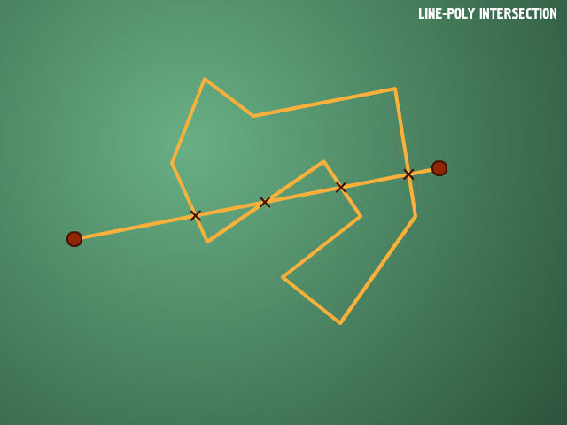 Line Polygon Intersection By Fisland On DeviantArt