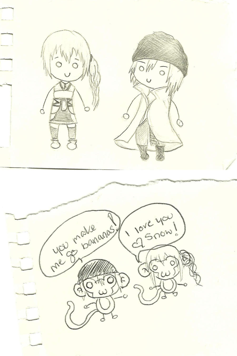 Chibi Progression By Gelabird On Deviantart
