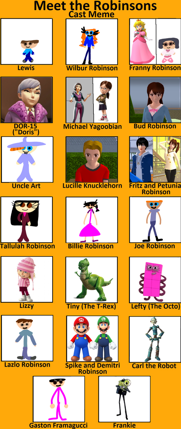 Meet the Robinsons Cast Meme by anahawba on DeviantArt Meet the Robinsons Cast Meme by anahawba on DeviantArt