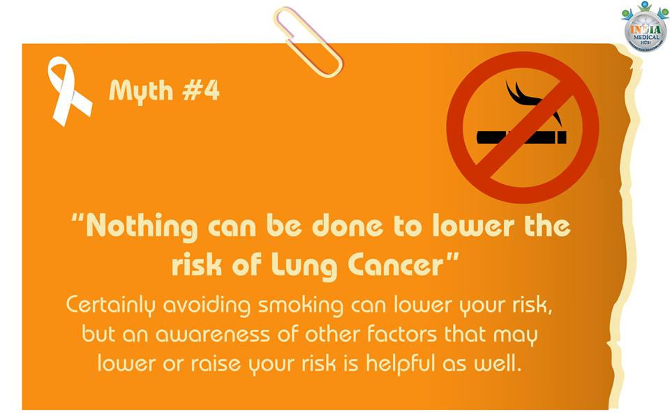 Lung Cancer Awareness Month By Indiamedicalhub On Deviantart