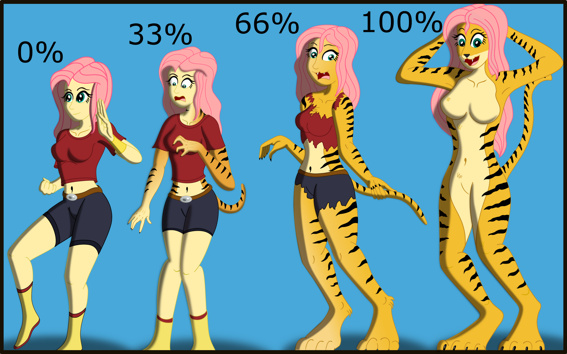Eye Of The Tiger 4 Fluttershy Tf Sequence By Physicrodrigo On Deviantart