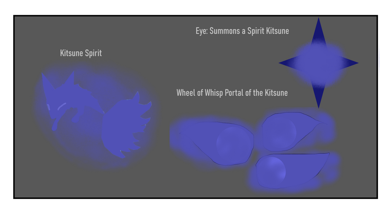 Spirit Summon By Wolfhunterallysa On Deviantart