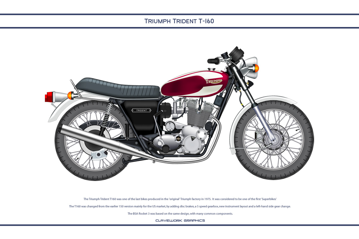 Triumph Trident T160 by Claveworks on DeviantArt