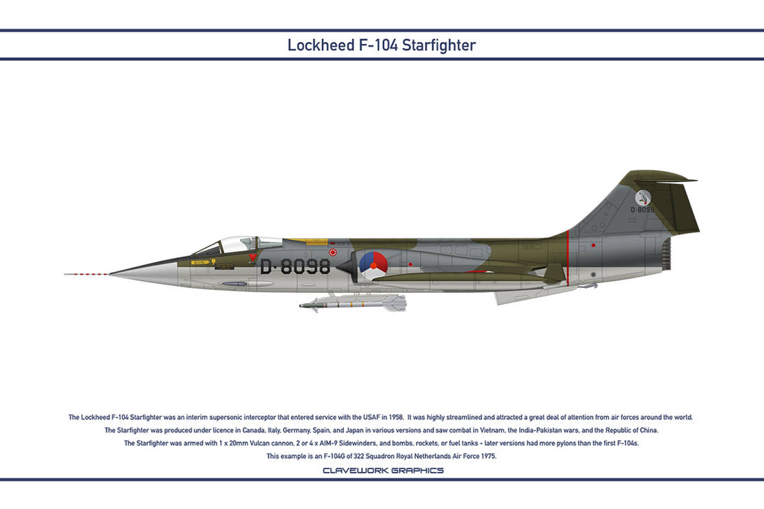 Starfighter Netherlands 322nd Squadron 1 by Claveworks on DeviantArt Starfighter Netherlands 322nd Squadron 1 by Claveworks on DeviantArt