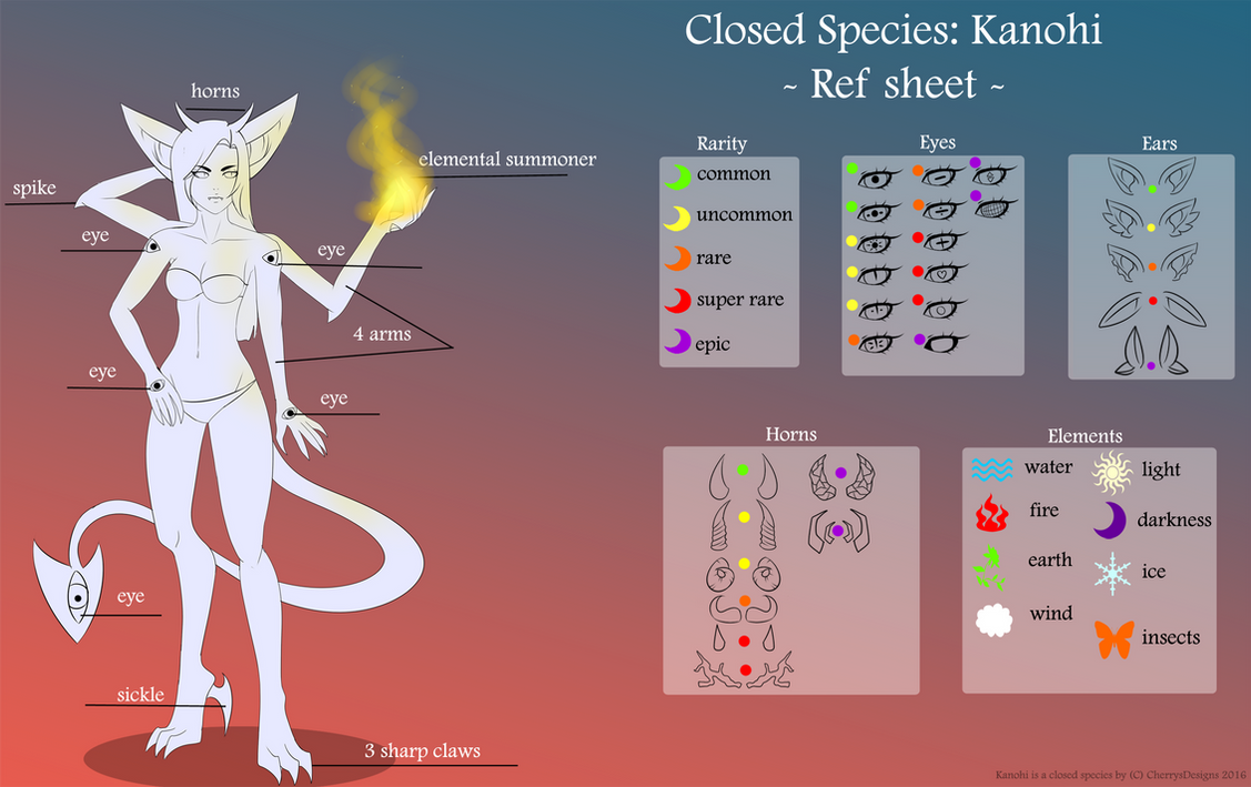 OPEN species: Kanohi ref sheet by CherrysDesigns on DeviantArt OPEN species: Kanohi ref sheet by CherrysDesigns on DeviantArt