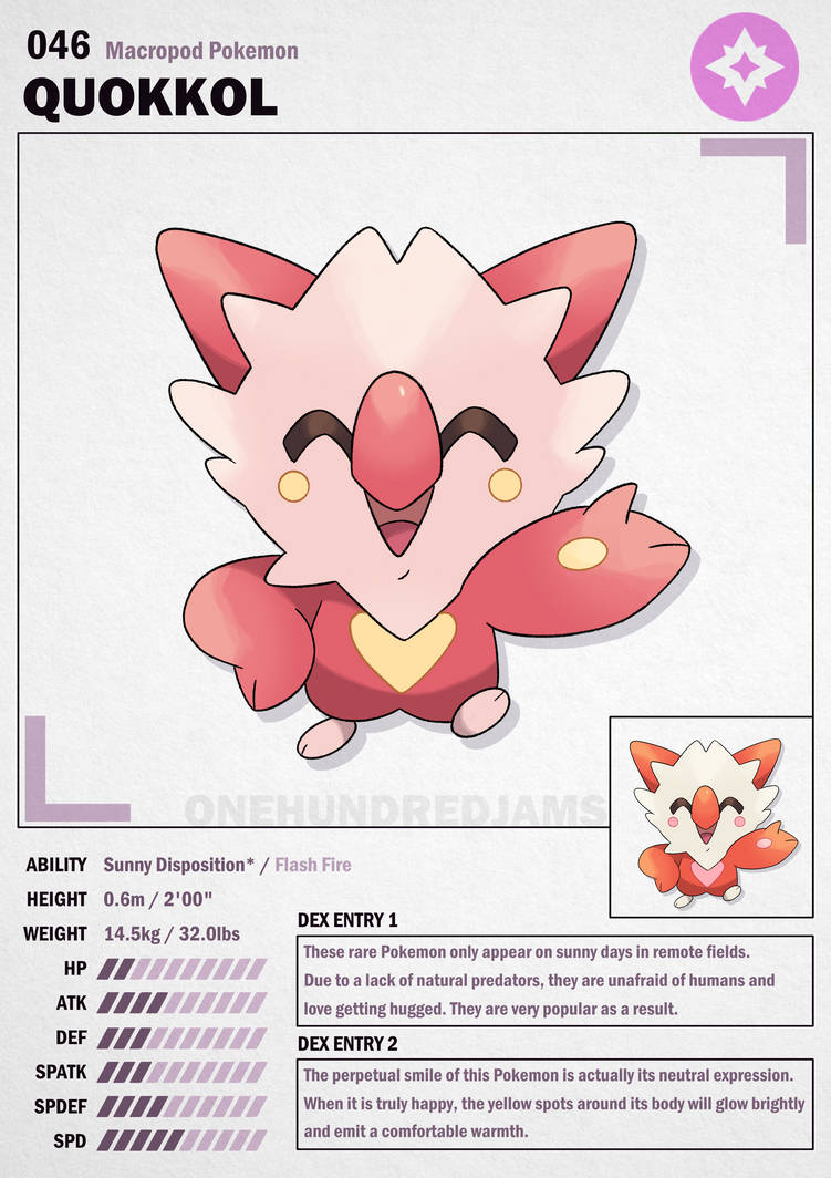 Fakemon Quokkol By Onehundredjams On Deviantart