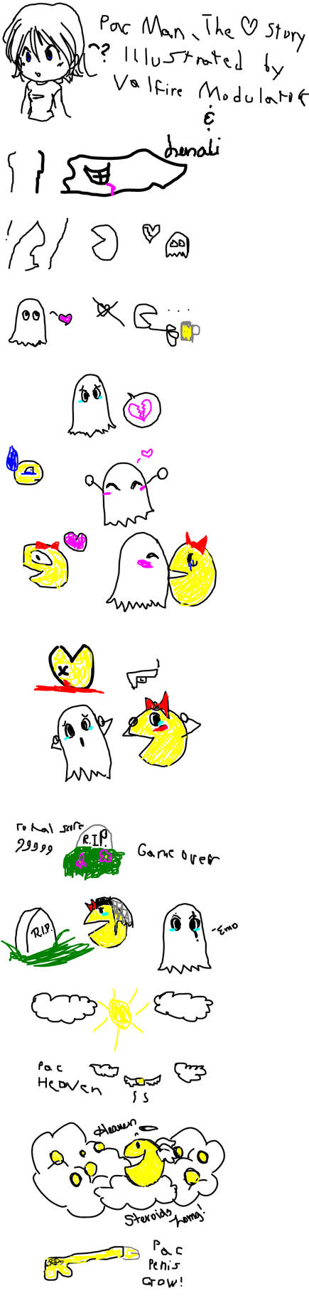 Pac Man, The Heart Story by Lenali on DeviantArt
