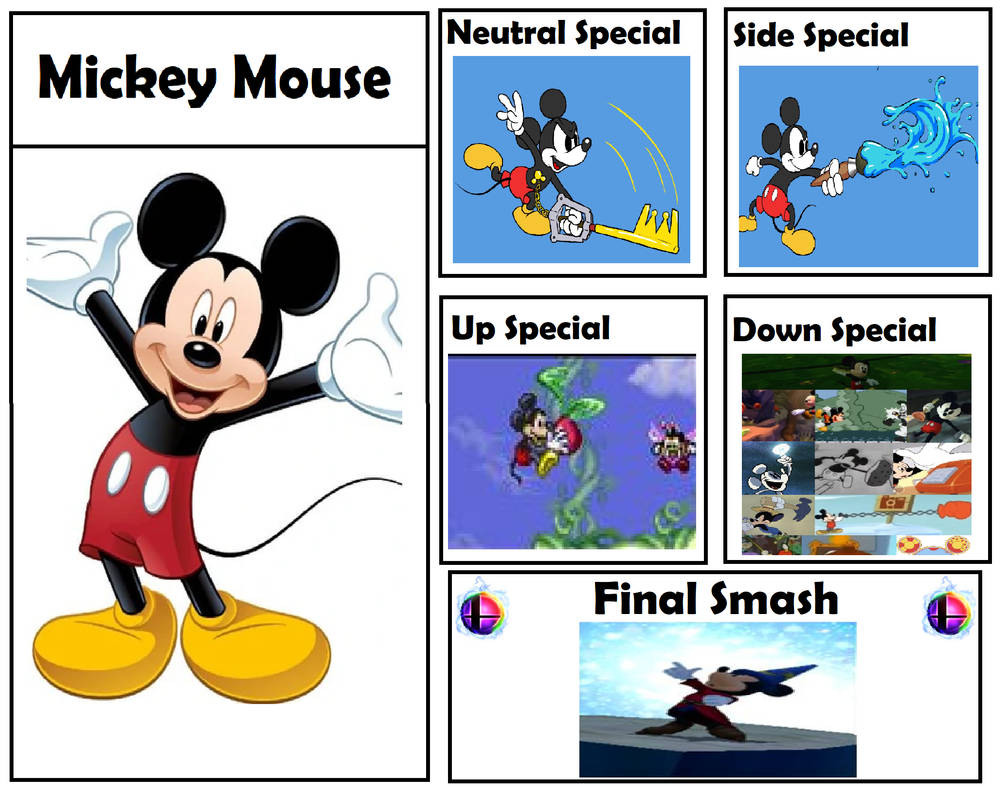 Smash Moveset Mickey Mouse By Codxros3 On Deviantart