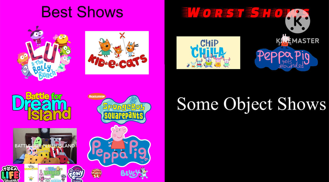 My Best To Worst Shows List By Fgh2008 On Deviantart