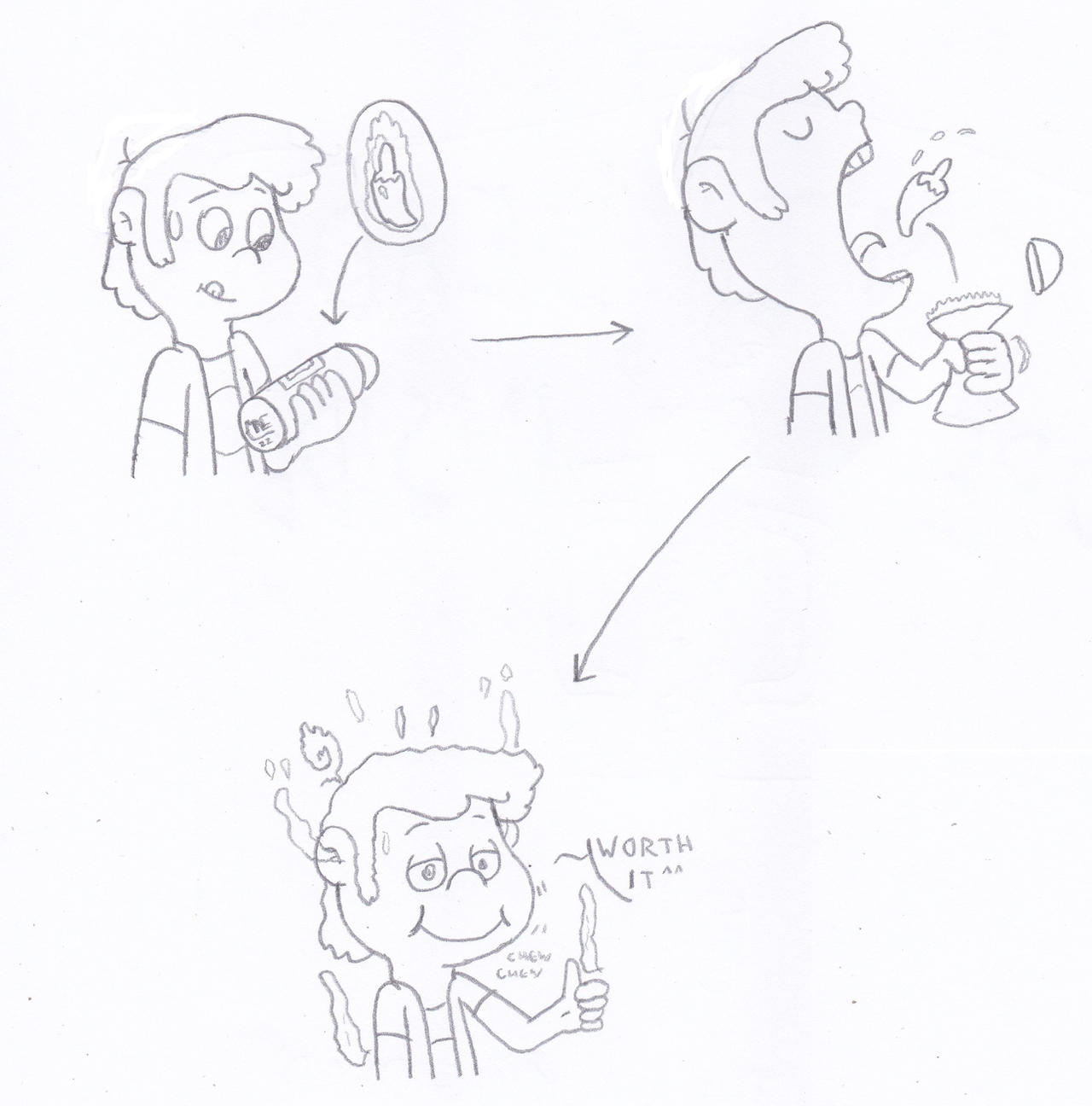 Chilli Probelms by MrNintMan on DeviantArt Chilli Probelms by MrNintMan on DeviantArt