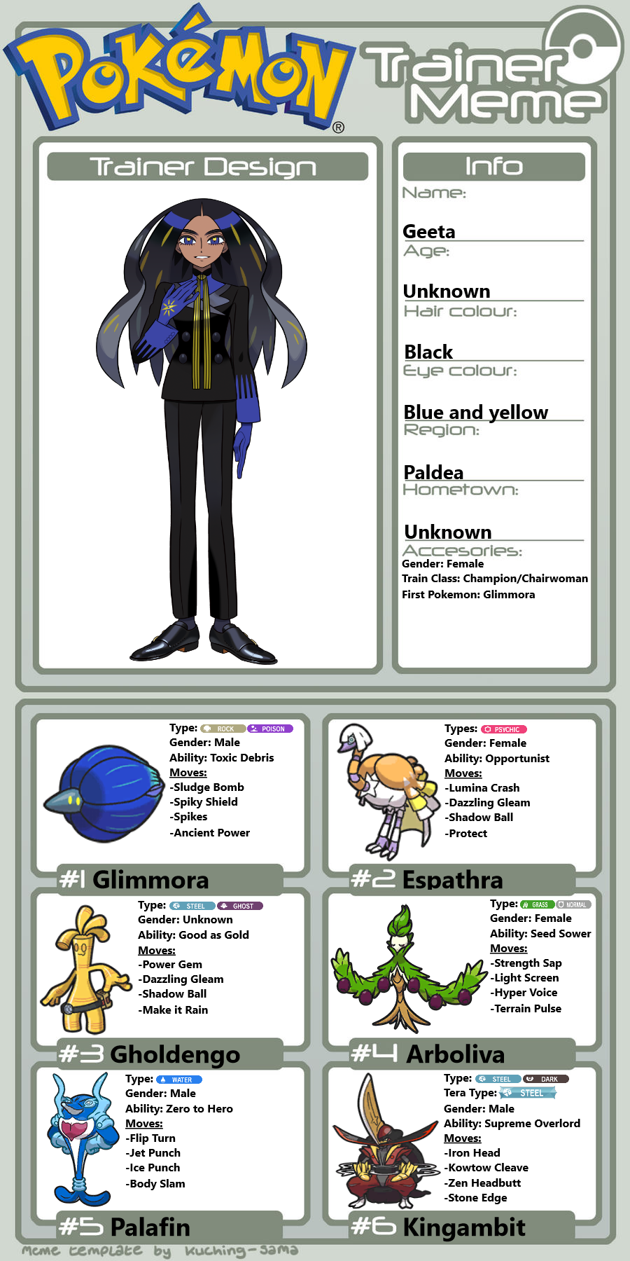 Champion Geeta Redone Team By Jay10 000 On Deviantart
