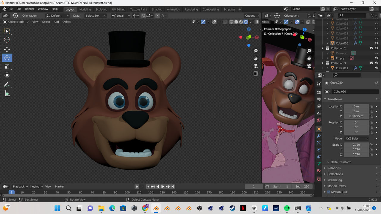 Remember Those Fnaf Cartoon Characters From 2015 By Toy Bon The Gamer On Deviantart