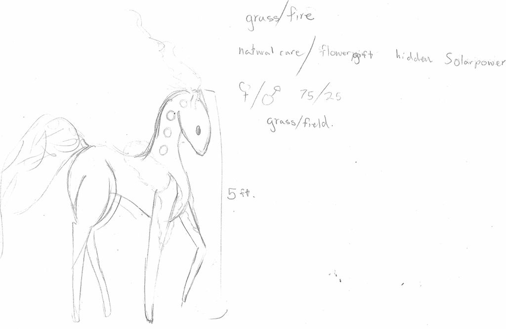Fakemon Grassfire By Nekodeshi On Deviantart