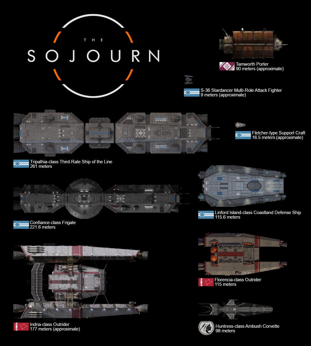 The Sojourn: Spaceship Size Comparison by Moreorlesser on DeviantArt The Sojourn: Spaceship Size Comparison by Moreorlesser on DeviantArt