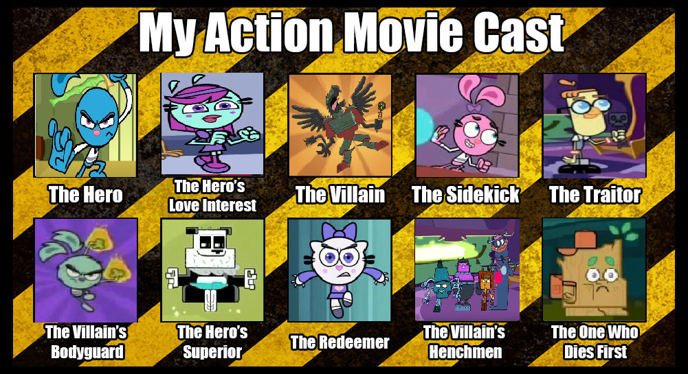 My Yin Yang Yo Action Movie Cast By Woofoowarrioryang On Deviantart