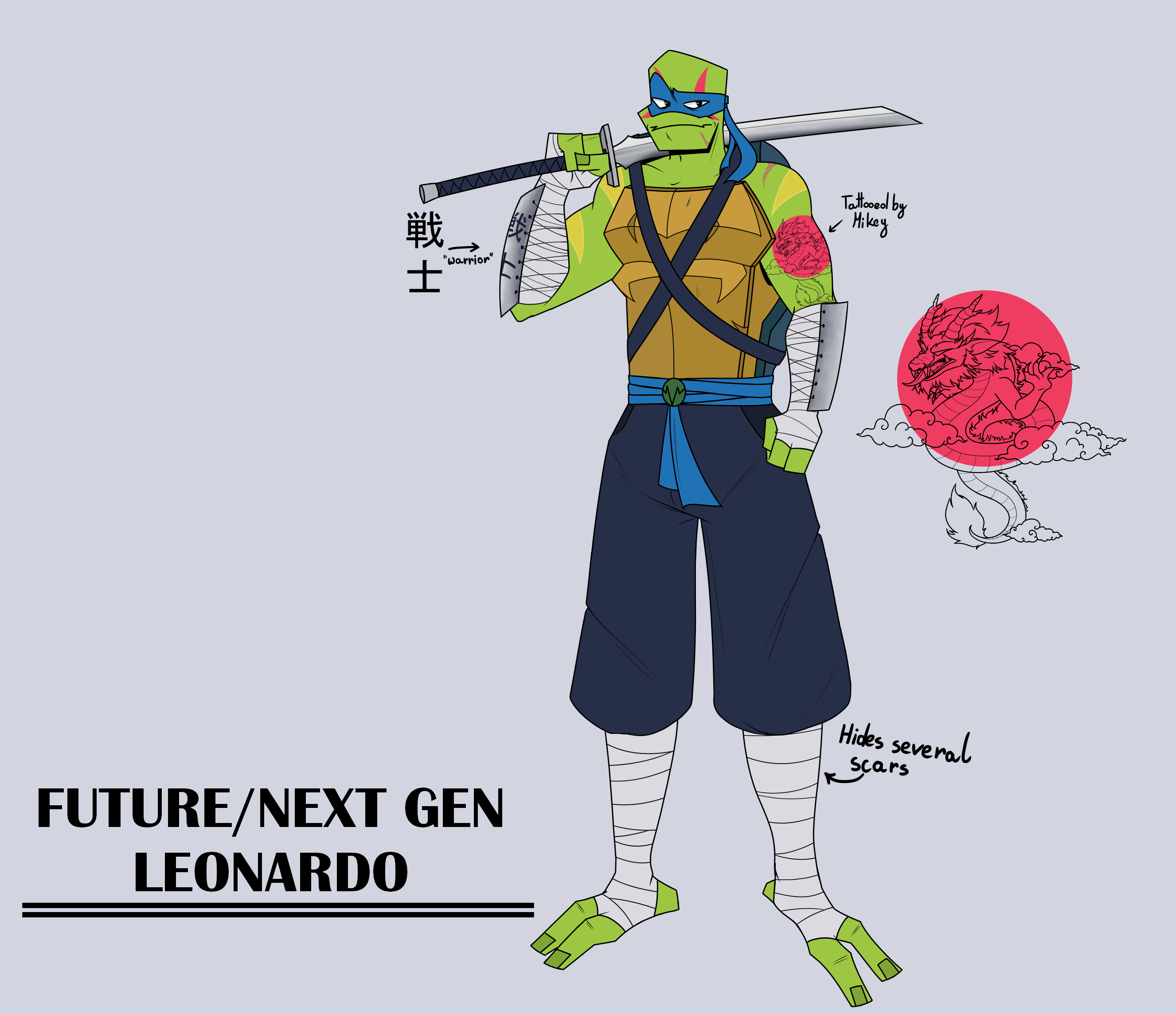 Future Leo By Sourraspberry On Deviantart