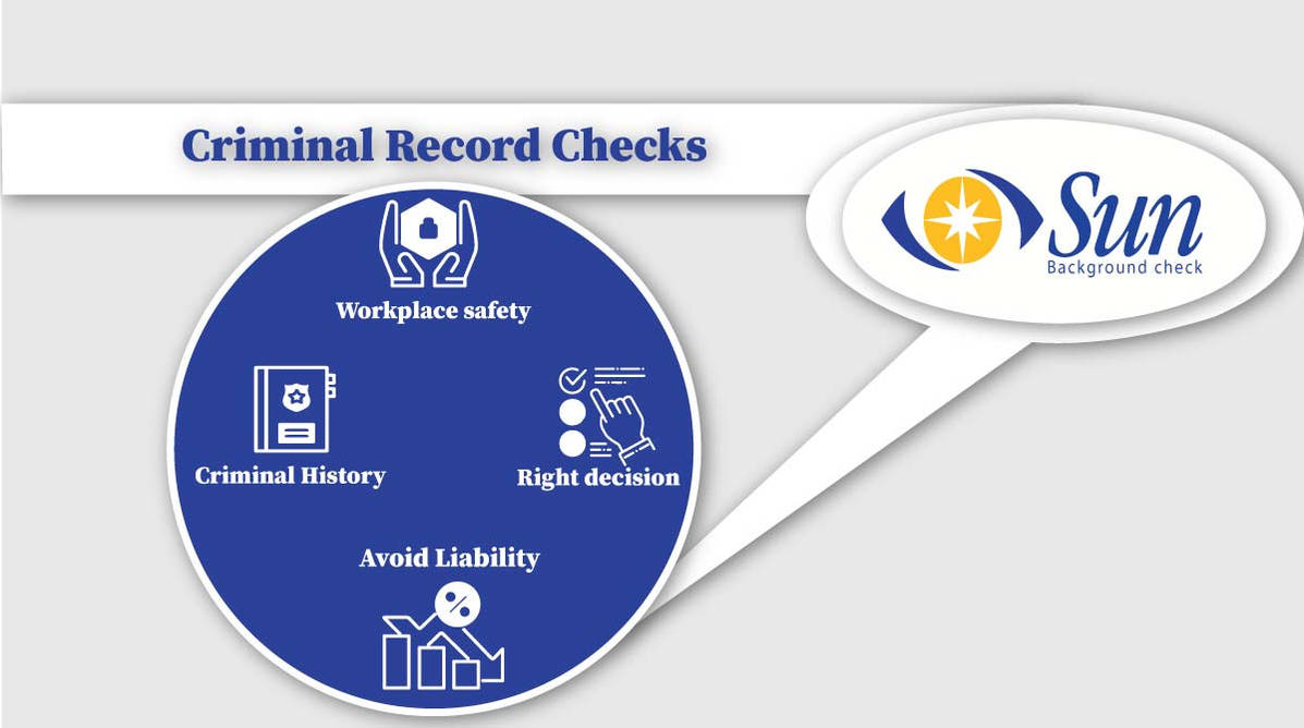 Criminal Record Checks By SunBD On DeviantArt criminal-record-checks-by-sunbd-on-deviantart