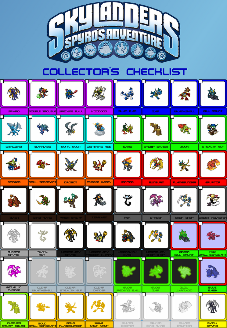 Skylanders Spyro's Adventure Collector's Checklist by 0-Technos-0 on ... Skylanders Spyro's Adventure Collector's Checklist by 0-Technos-0 on ...