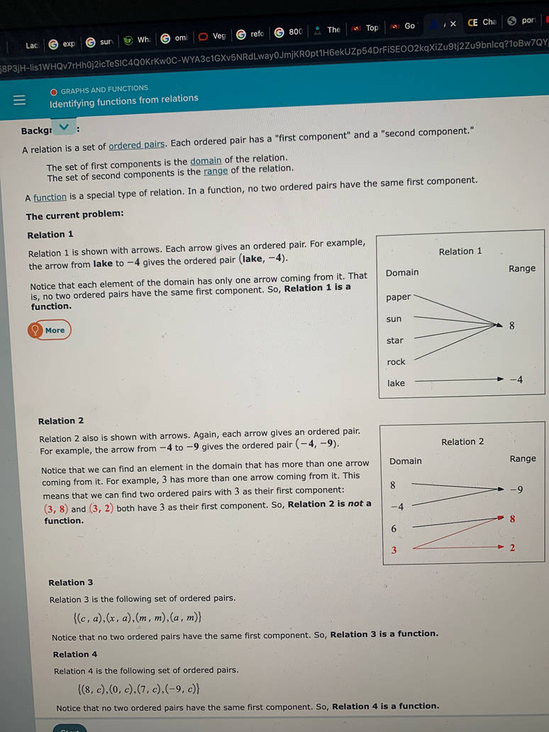 Math Identifying Functions From Relations By Yomamacallsmejeff123 On