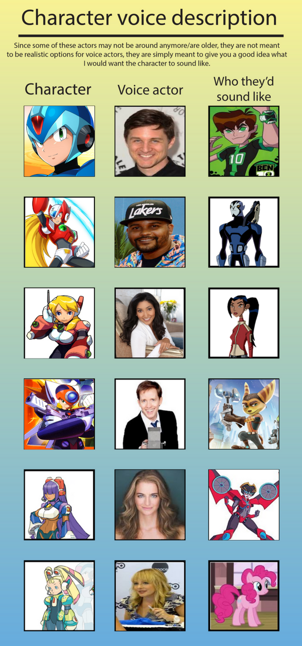 My Mega Man X Fan Cast Part 1 by jonatan55484 on DeviantArt My Mega Man X Fan Cast Part 1 by jonatan55484 on DeviantArt