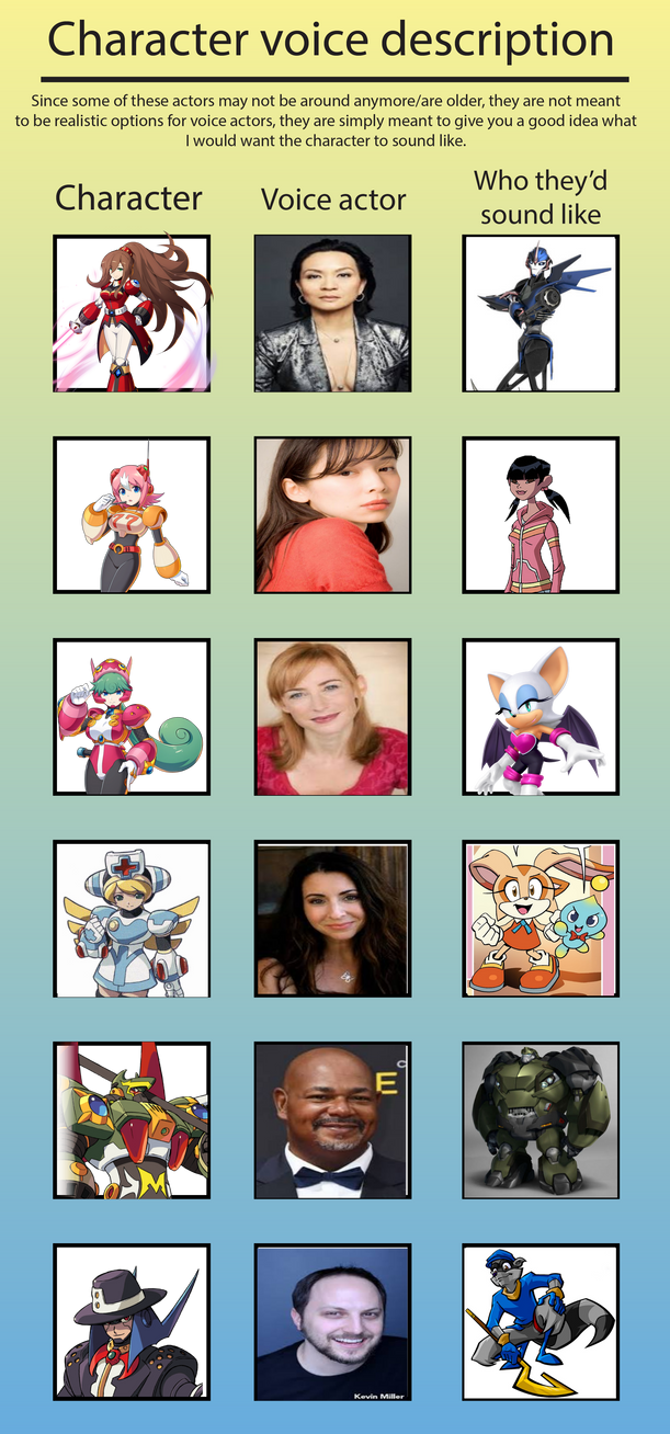 My Mega Man X Fan Cast Part 2 by jonatan55484 on DeviantArt My Mega Man X Fan Cast Part 2 by jonatan55484 on DeviantArt