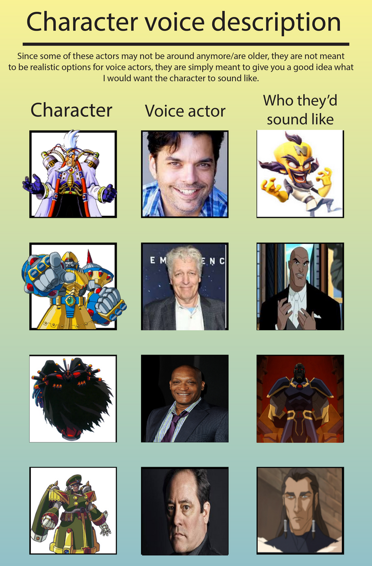 My Mega Man X Fan Cast Part 4 by jonatan55484 on DeviantArt My Mega Man X Fan Cast Part 4 by jonatan55484 on DeviantArt