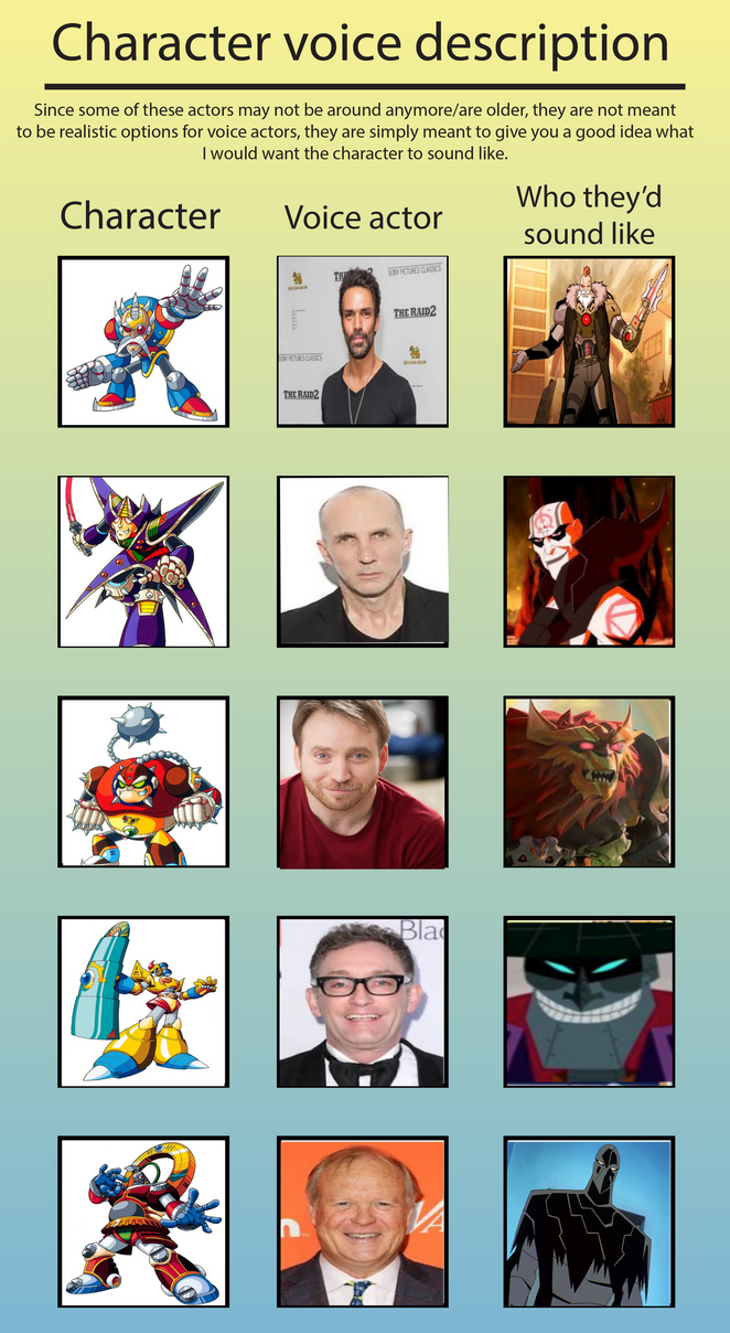 My Mega Man X Fan Cast Part 5 by jonatan55484 on DeviantArt My Mega Man X Fan Cast Part 5 by jonatan55484 on DeviantArt