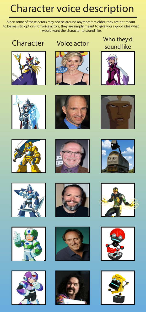 My Mega Man X Fan Cast Part 6 by jonatan55484 on DeviantArt My Mega Man X Fan Cast Part 6 by jonatan55484 on DeviantArt