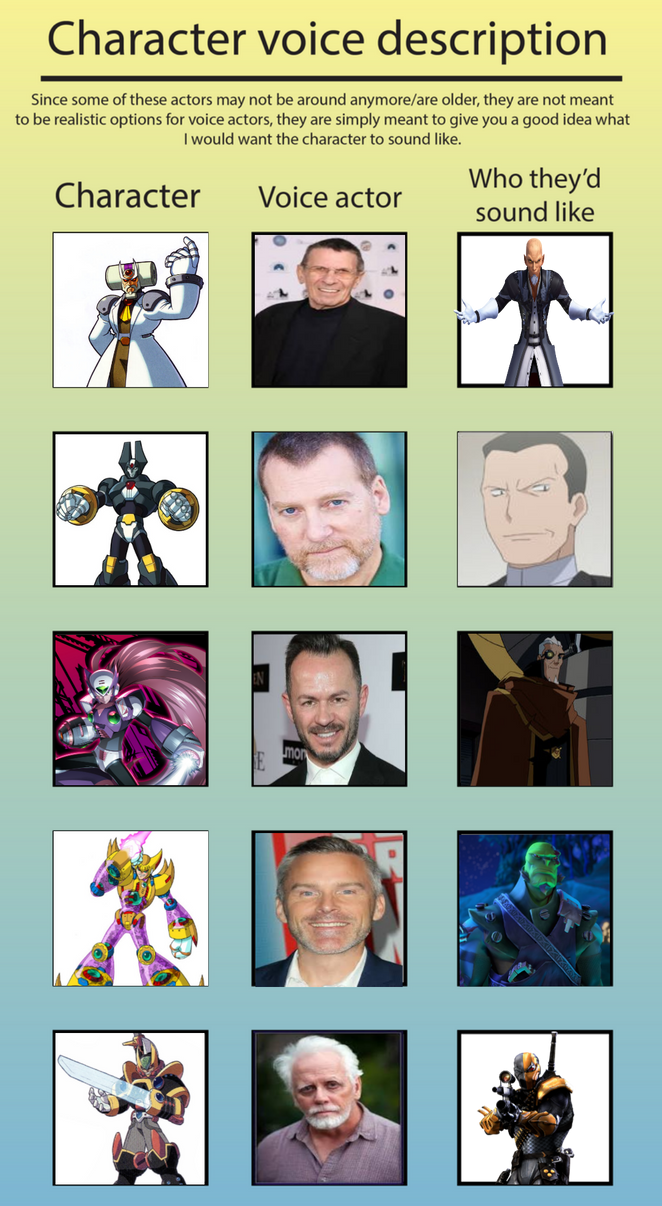 My Mega Man X Fan Cast Part 7 by jonatan55484 on DeviantArt My Mega Man X Fan Cast Part 7 by jonatan55484 on DeviantArt