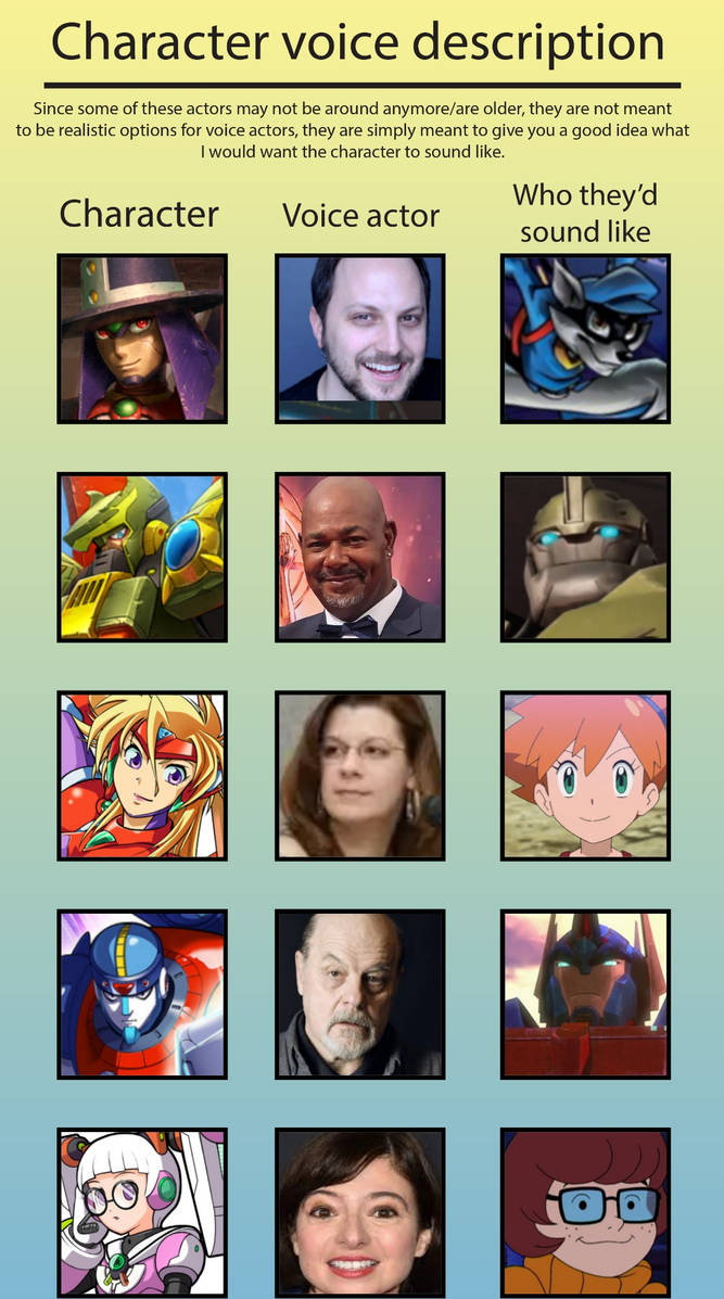 My Mega Man X Fan Cast Part 9 by jonatan55484 on DeviantArt My Mega Man X Fan Cast Part 9 by jonatan55484 on DeviantArt