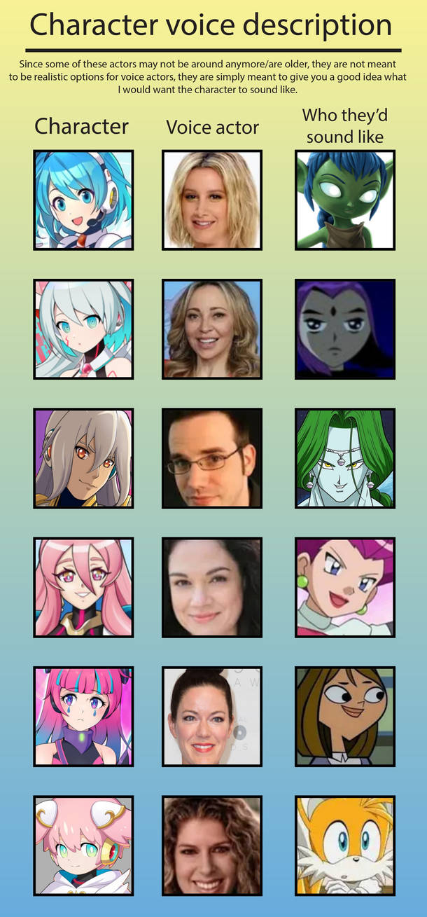 My Mega Man X DiVE Fan Cast Part 11 by jonatan55484 on DeviantArt My Mega Man X DiVE Fan Cast Part 11 by jonatan55484 on DeviantArt