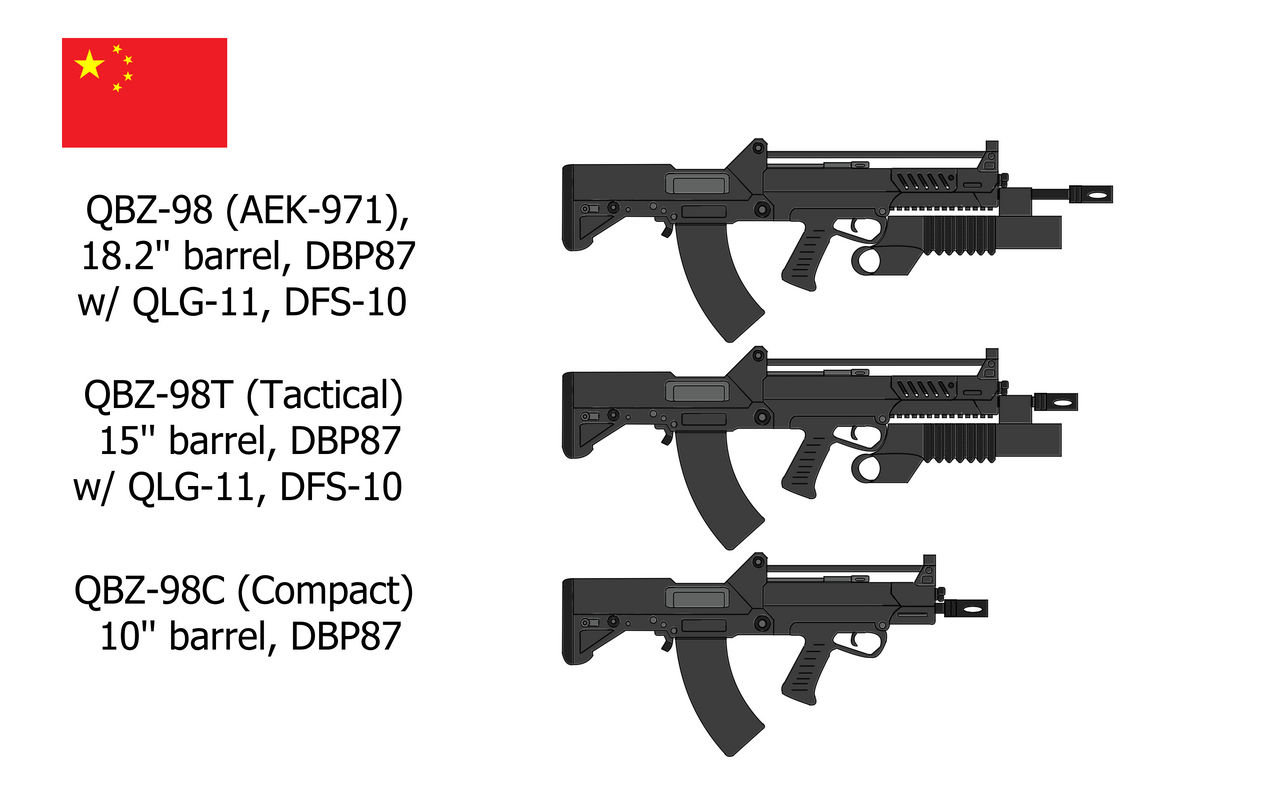 Qbz 98 Aek 971 Chinese Assault Rifle By Alexander517 On Deviantart