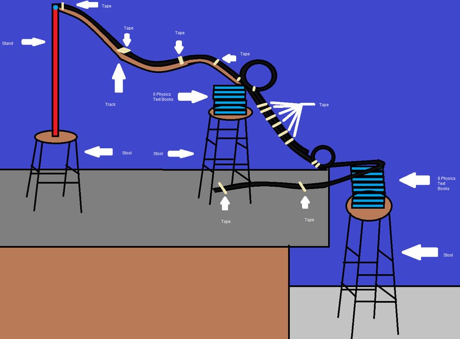 Roller Coaster Physics Project By Echosong101 On DeviantArt roller-coaster-physics-project-by-echosong101-on-deviantart