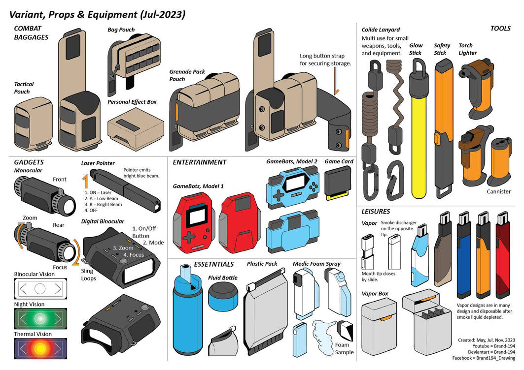 OC Late 2023, Variant Props by Brand-194 on DeviantArt OC Late 2023, Variant Props by Brand-194 on DeviantArt