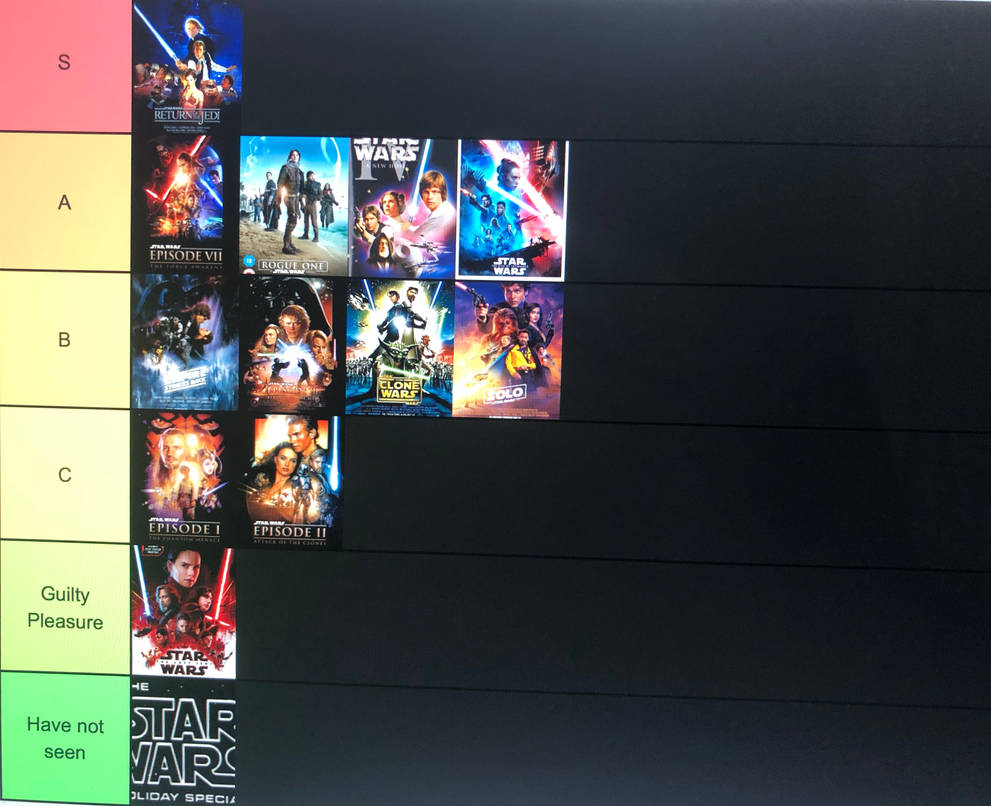Star Wars Movie Tier List updated By Moneybam On DeviantArt star-wars-movie-tier-list-updated-by-moneybam-on-deviantart