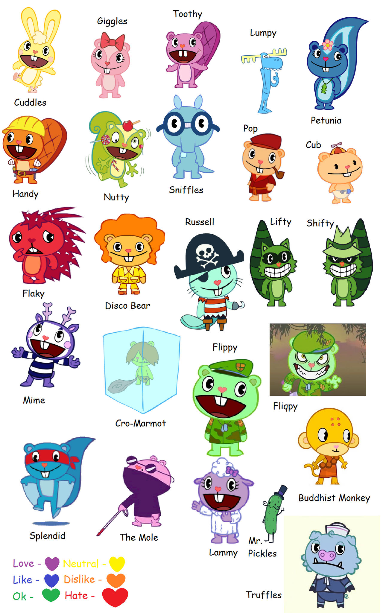 Htf Deviantart