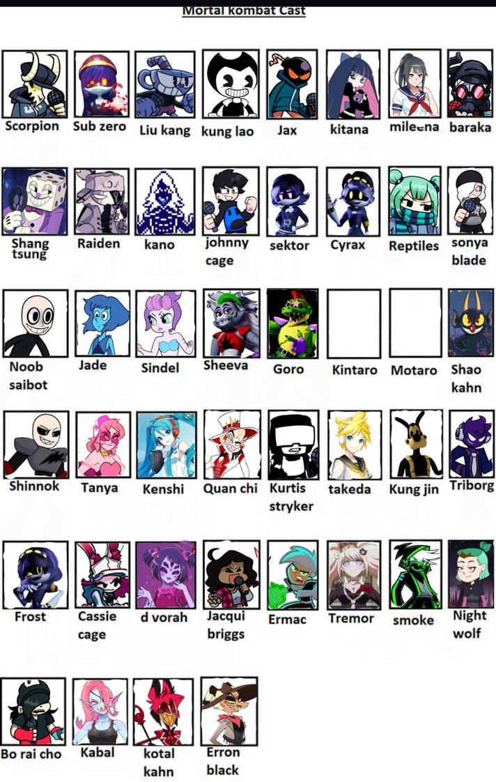 My Own Mortal Kombat Castremake By Melodystarvg On Deviantart
