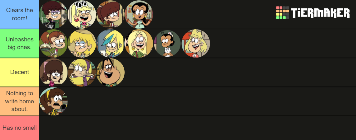 Loud House Girl Fart Tier List By Gojirawhale2005 On Deviantart