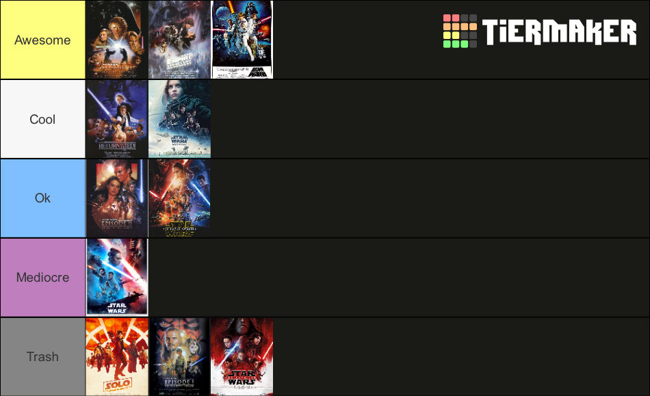 Star Wars Movie Tier List By LuigiandTails54 On DeviantArt star-wars-movie-tier-list-by-luigiandtails54-on-deviantart