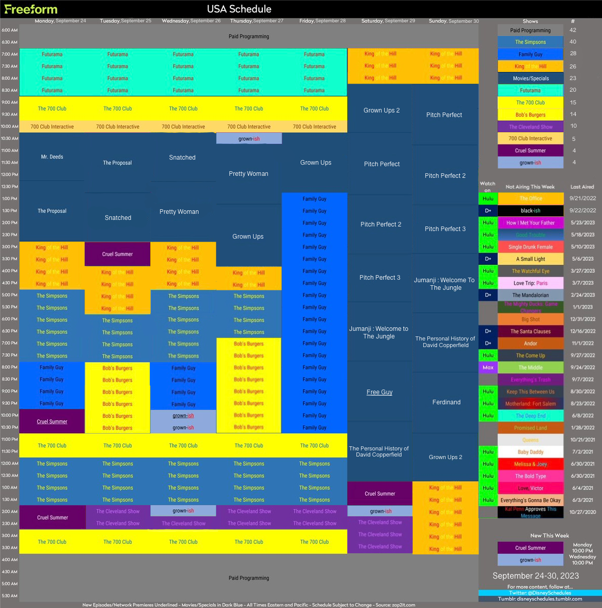 FX Schedule For Sep 18 24 2023 By Chris Toons2009 On 54 OFF fx-schedule-for-sep-18-24-2023-by-chris-toons2009-on-54-off
