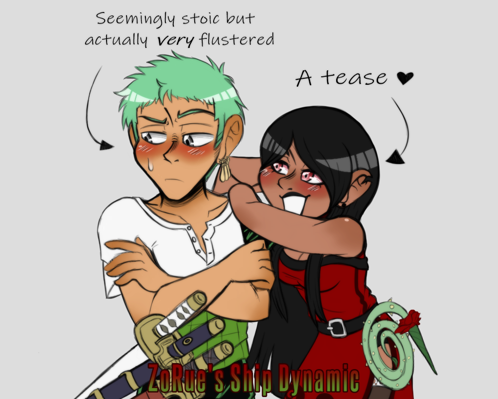 Zorues Relationship Dynamic Zoro X Oc By The Silver Frames On Deviantart
