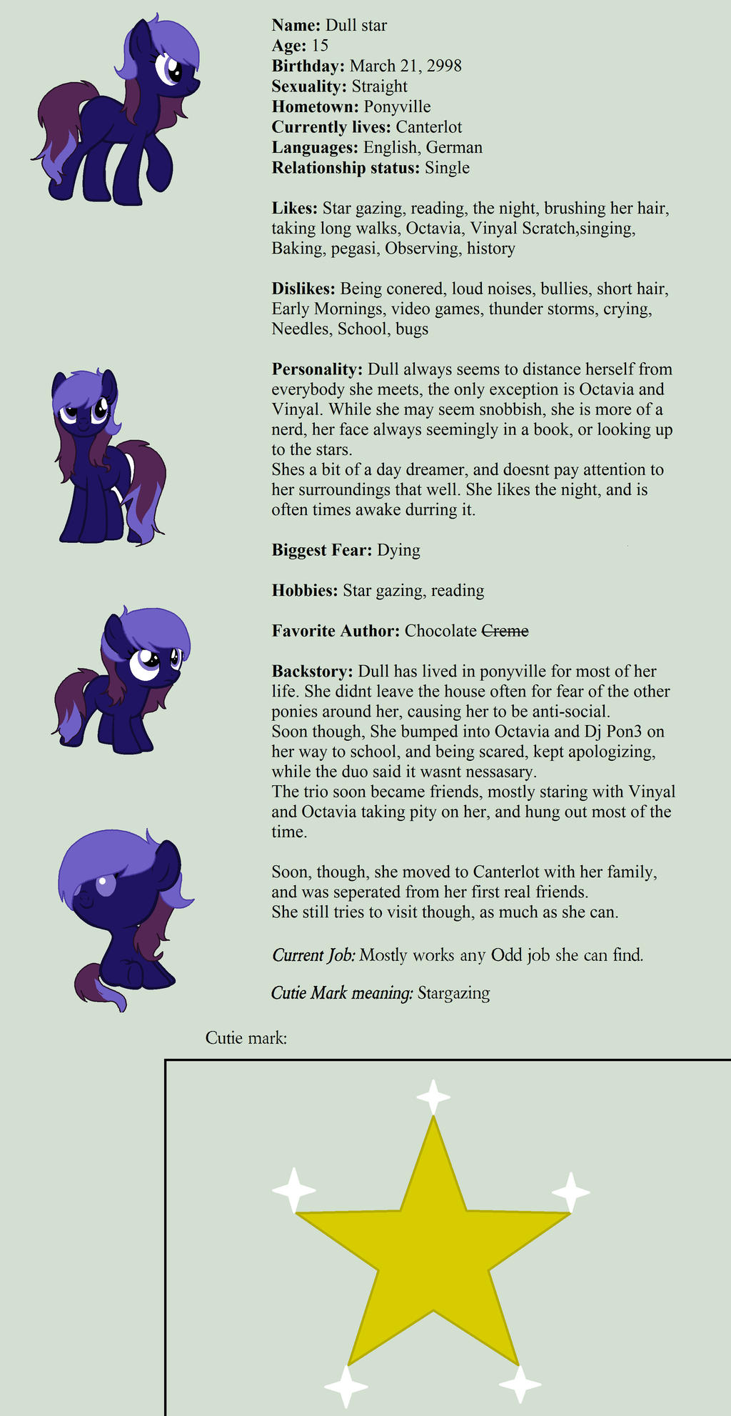 Dull Star: bio by LingeringFortune on DeviantArt Dull Star: bio by LingeringFortune on DeviantArt