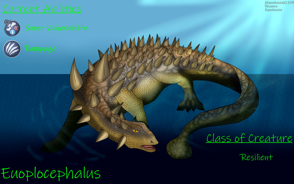Jurassic World Alive Euoplocephalus 2 By Resaurodragon2319 On Deviantart