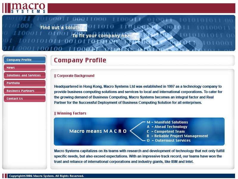 Macro system :: Content layout by izk on DeviantArt