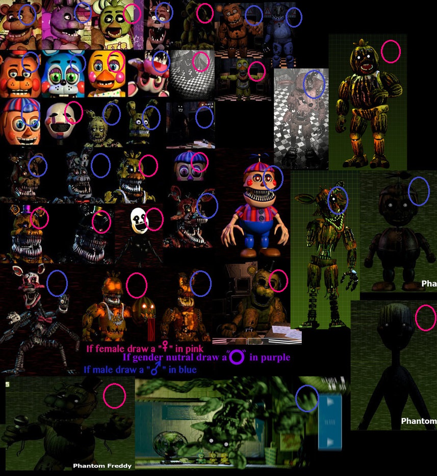 Fnaf Gender Meme By Coxinhadoce On Deviantart