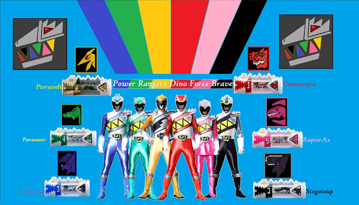 Power Rangers Dino Force Brave Wallpaper By Hypermutekiex Aid On Deviantart