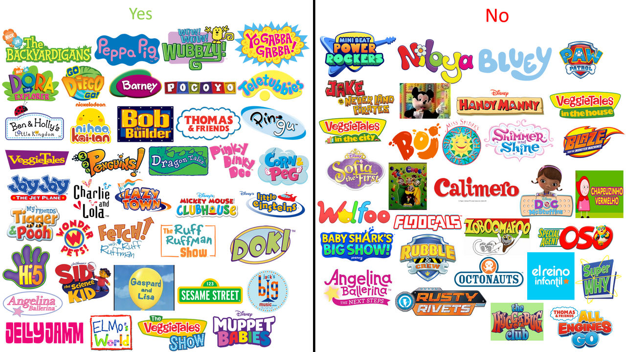 My Yes and No List (Preschool Shows Edition) by BackyardPeppaBoy on ... My Yes and No List (Preschool Shows Edition) by BackyardPeppaBoy on ...