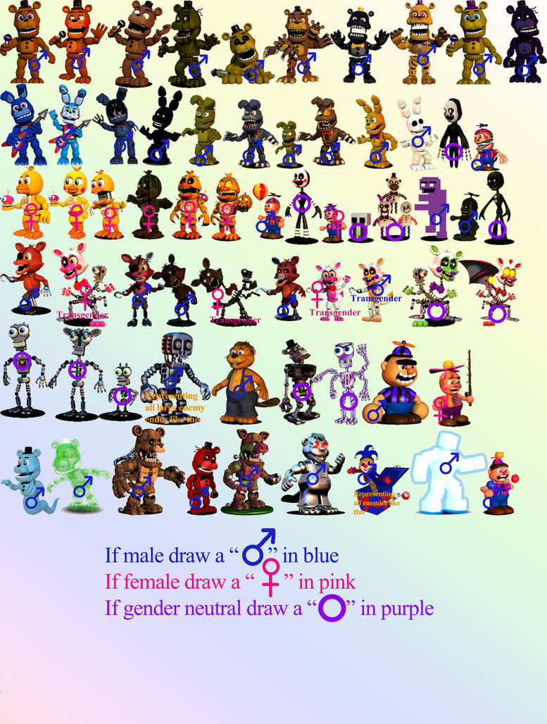 Fnaf World Gender Meme By Kuranaminamino On Deviantart