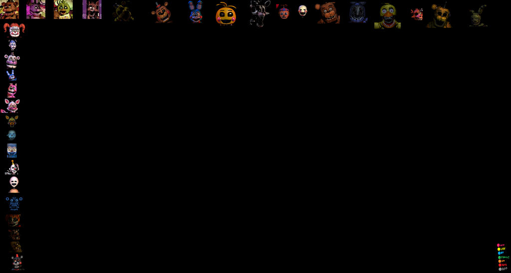 Fnaf Shipping Meme Wip By Pinkbug10 On Deviantart