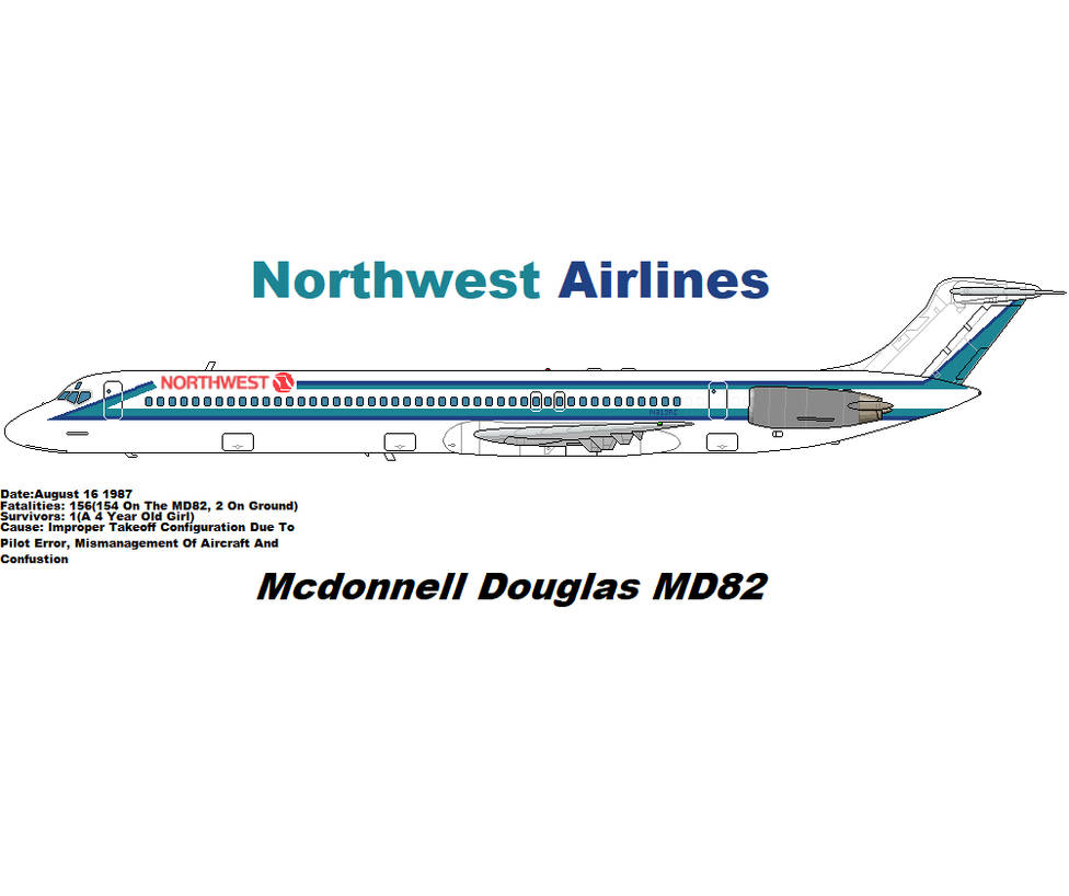 MD 82 N312RC Ill Fated By Kraken2009THEREALONE On DeviantArt md-82-n312rc-ill-fated-by-kraken2009therealone-on-deviantart